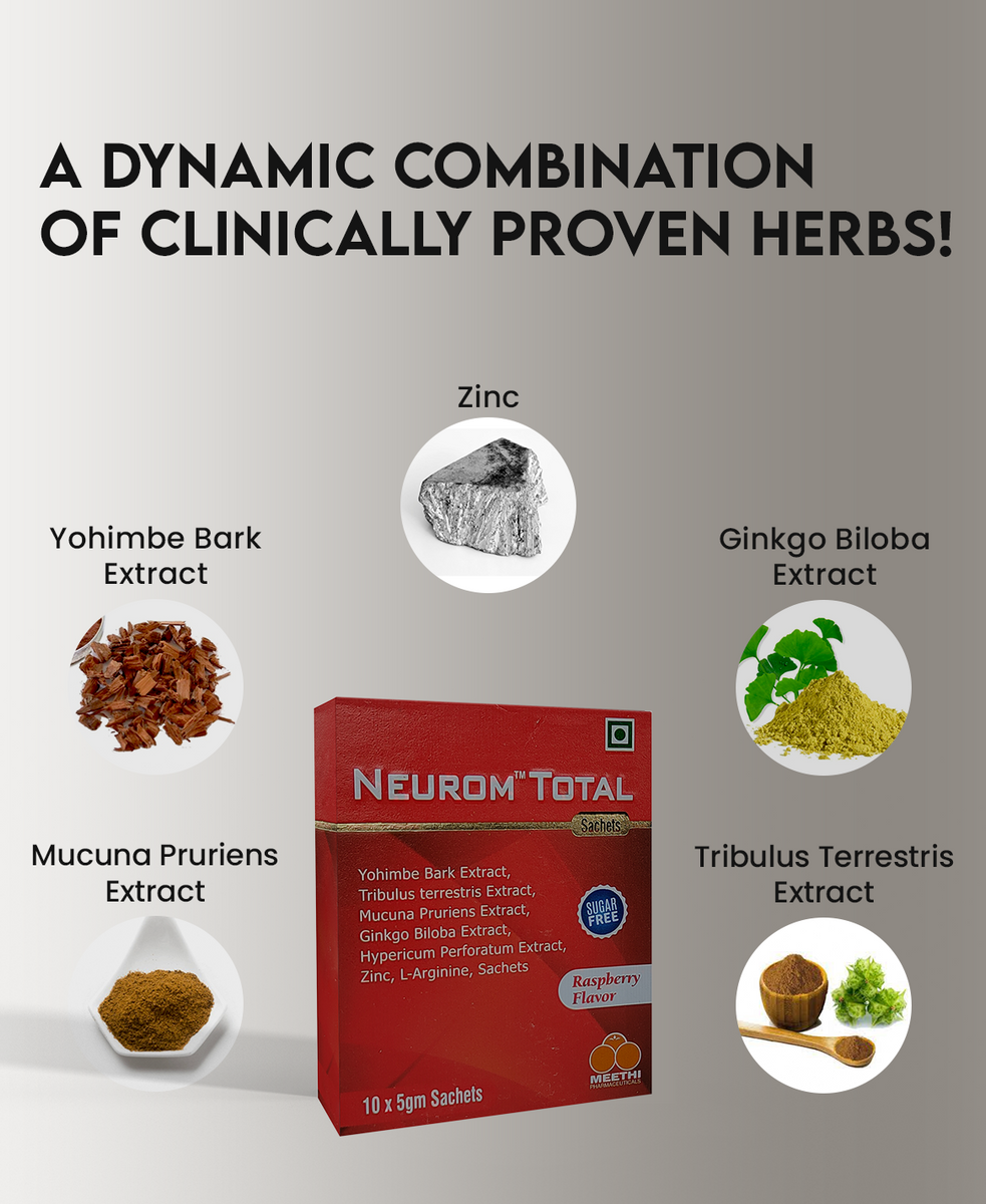 NEUROM TOTAL Sachets -10 High Strength Raspberry Flavor – Arunveda