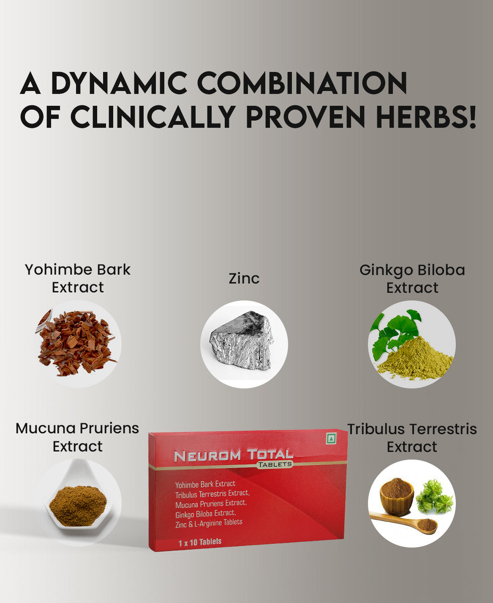 NEUROM TOTAL Tablets-10 Your Key to Sexual Vitality – Arunveda