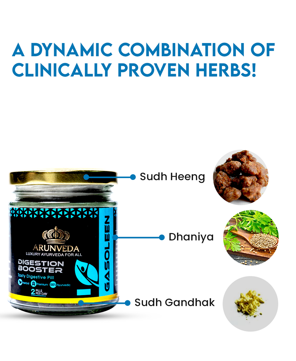 Natural Digestion Booster | Buy Best Digestive Enzyme Tablets Online ...