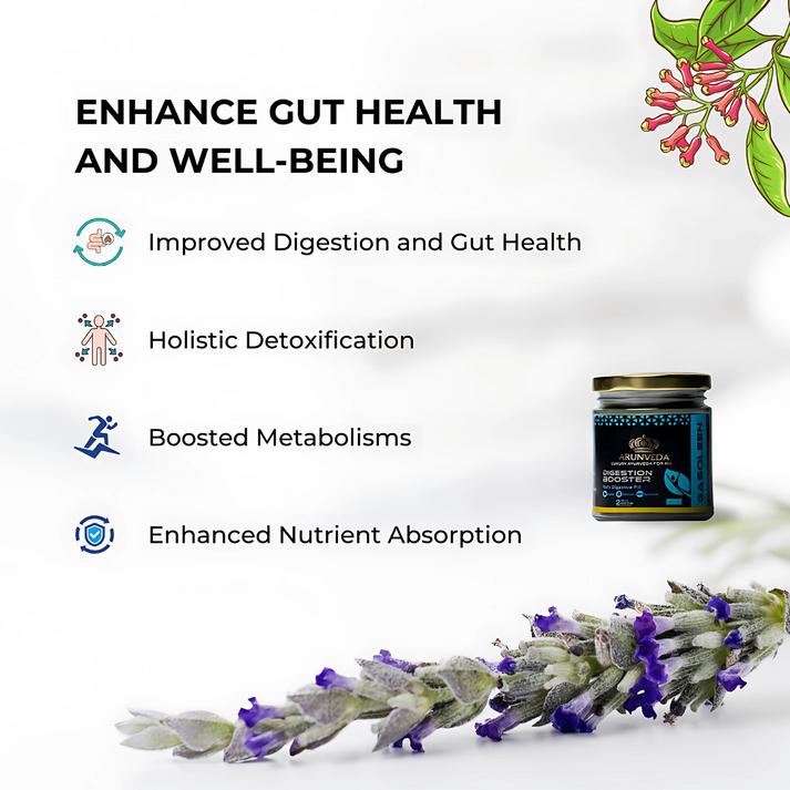 Natural Digestion Booster | Buy Best Digestive Enzyme Tablets Online ...