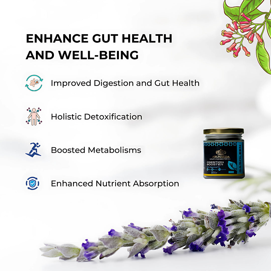 Natural Digestion Booster | Buy Best Digestive Enzyme Tablets Online ...