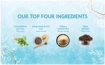 Natural Digestion Booster | Buy Best Digestive Enzyme Tablets Online ...